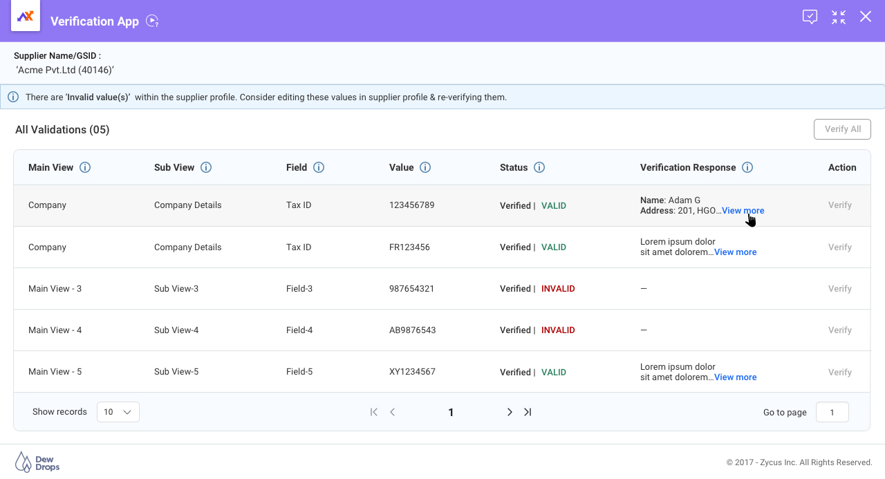 Verification - Zycus Appxtend Appstore